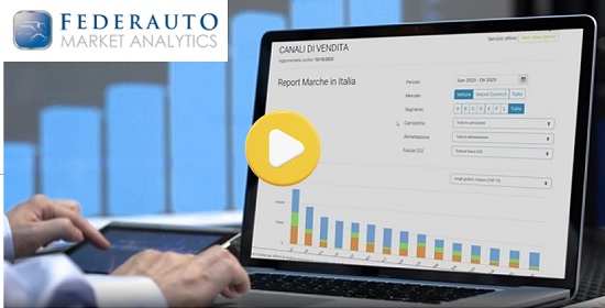 Video di presentazione di Federauto Market Analytics (FMA) | Federauto